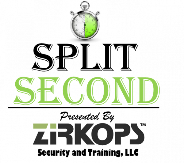 Podcast - Zirkops Self Defense and Handgun Training